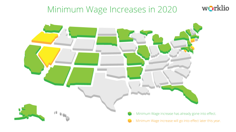 Worklio – How Much Do You Know About Minimum Wage?