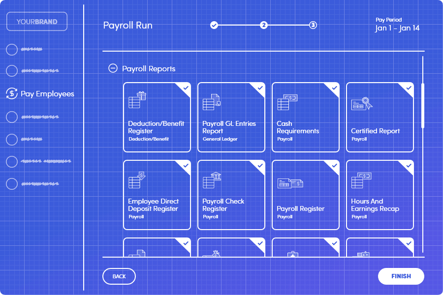 Worklio – The #1 Embedded Payroll + PEO Platform