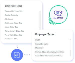 Worklio | Integrated and Embedded HR, Payroll and Benefits for Your ...